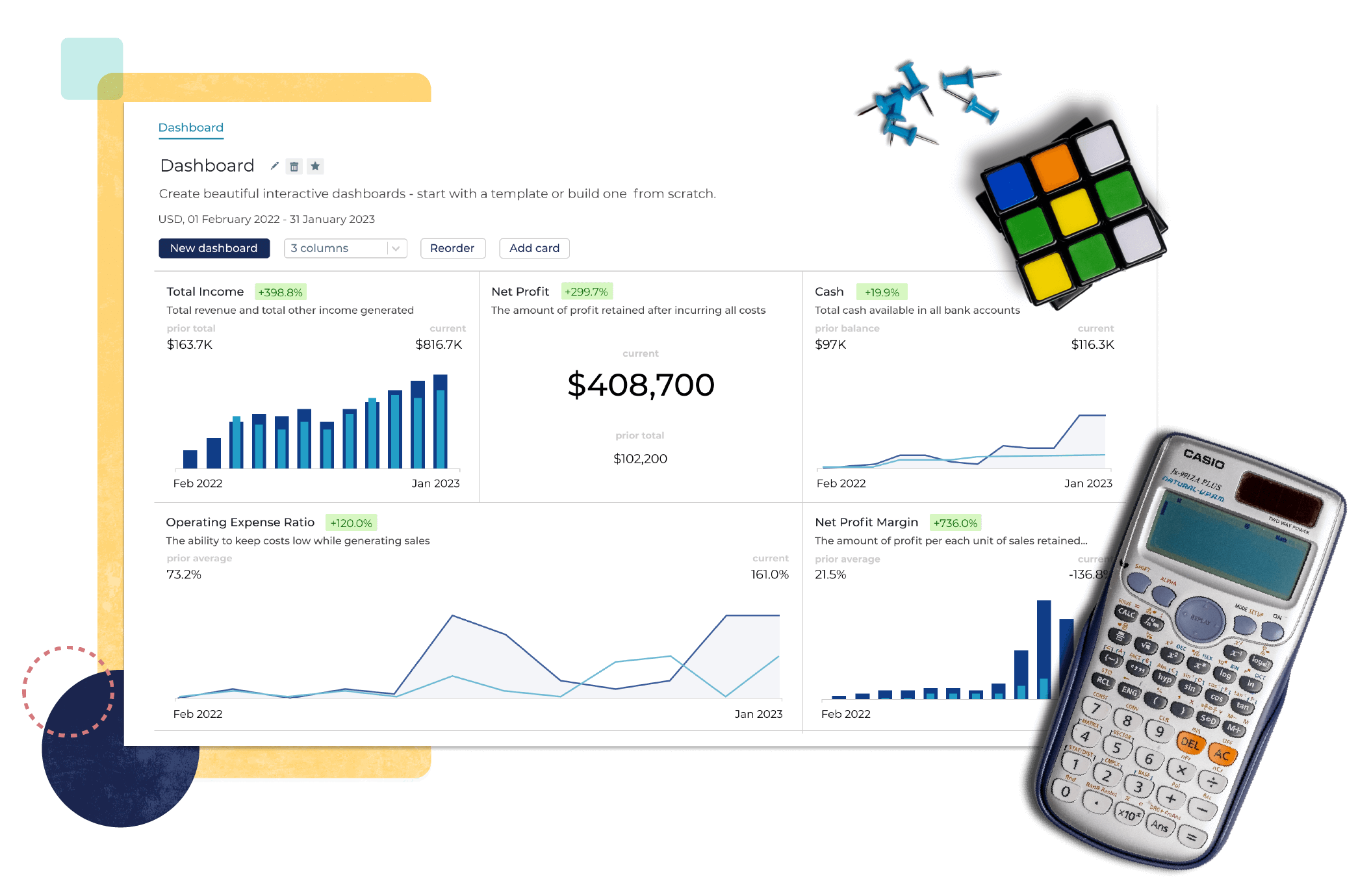 Syft Analytics Software Malta