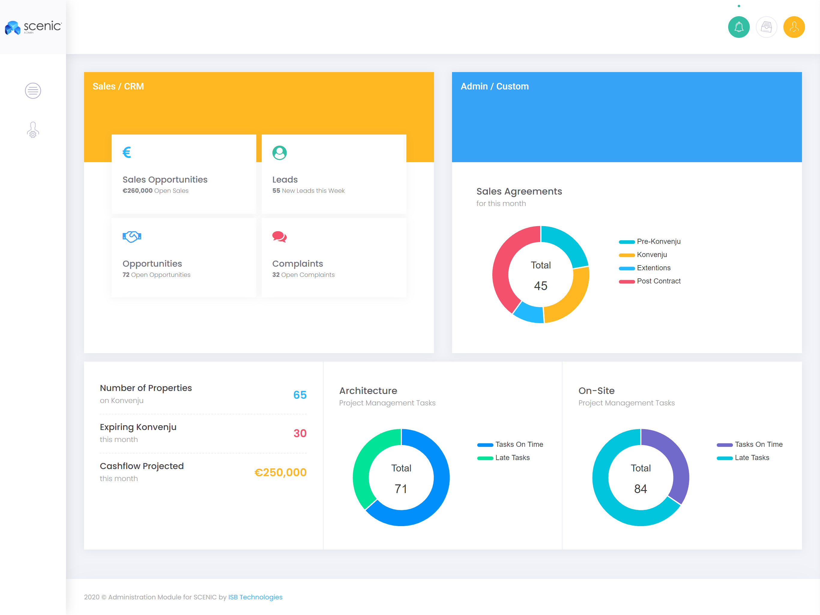 Property Development & Management - Scope Solutions
